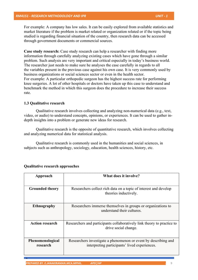ANNQ UNVERSITY research methodology unit 1.pdf