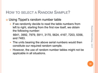 Research methodology – unit 4 | PPT