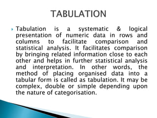 Research methodology-Research Report | PPT