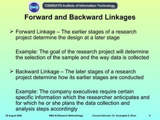 Research methodology week03 | PPT