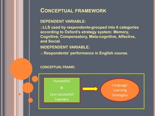 Research method presentation | PPTX