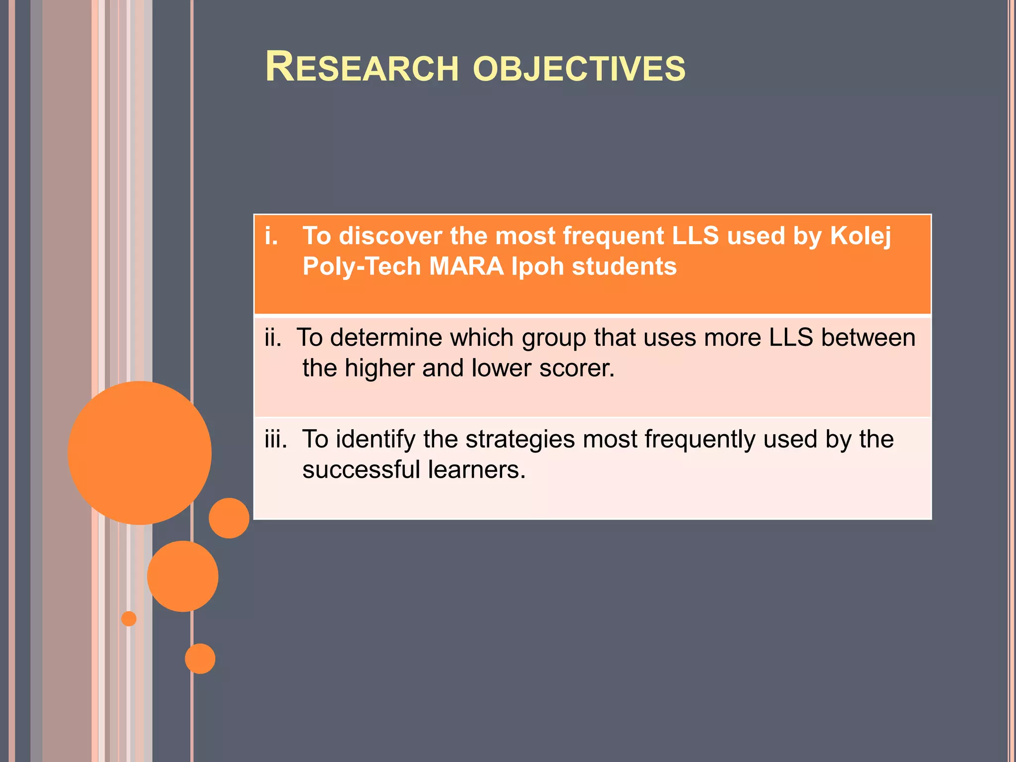 Research method presentation | PPT