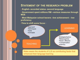 Research method presentation | PPT