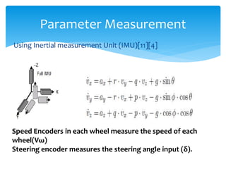 Research_method_presentation.pptx