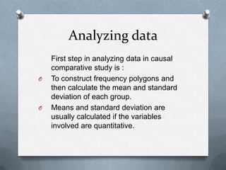 Research Method | PPTX