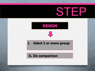 Research Method | PPTX