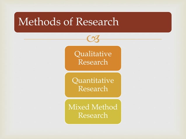 Research methods