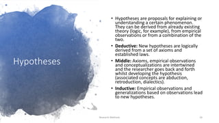 Fundamental of Research | PPTX