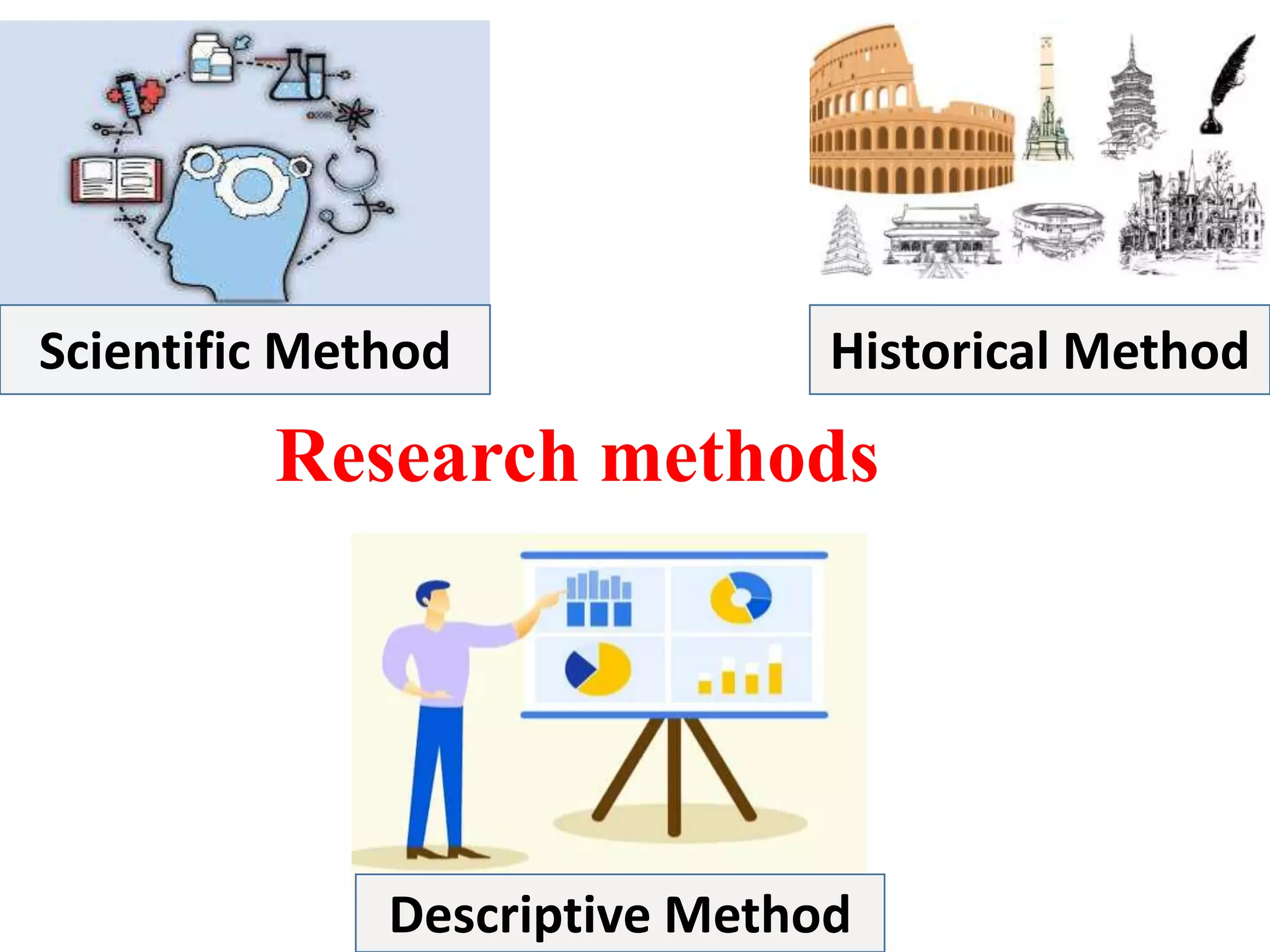 Research Methods.pptx