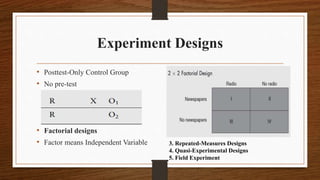 Research Methods-All.pptx