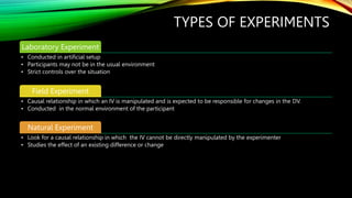Research methods - Experiments.pptx