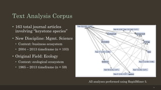 Examining "Borrowed Theory" in Original vs. New Disciplines via Text ...