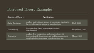 Examining "Borrowed Theory" in Original vs. New Disciplines via Text ...