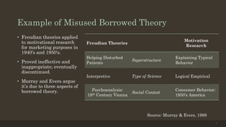 Examining "Borrowed Theory" in Original vs. New Disciplines via Text ...