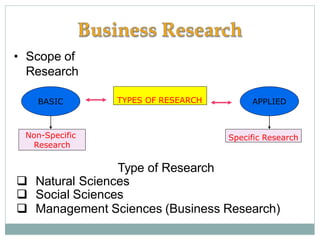 Research Methods | PDF