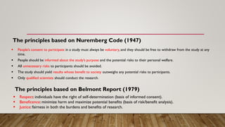 RESEARCH METHODS RESEARCH ETHICS FROM UNIVERSITY OF TEHRAN | PDF