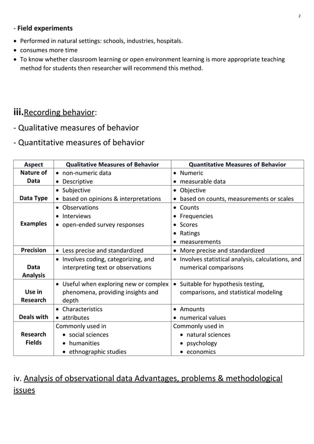Research Methods 1 lectures.docx