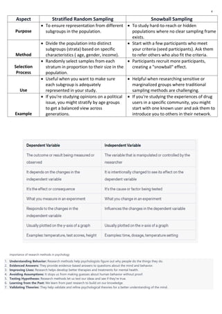 Research Methods 1 lectures.docx