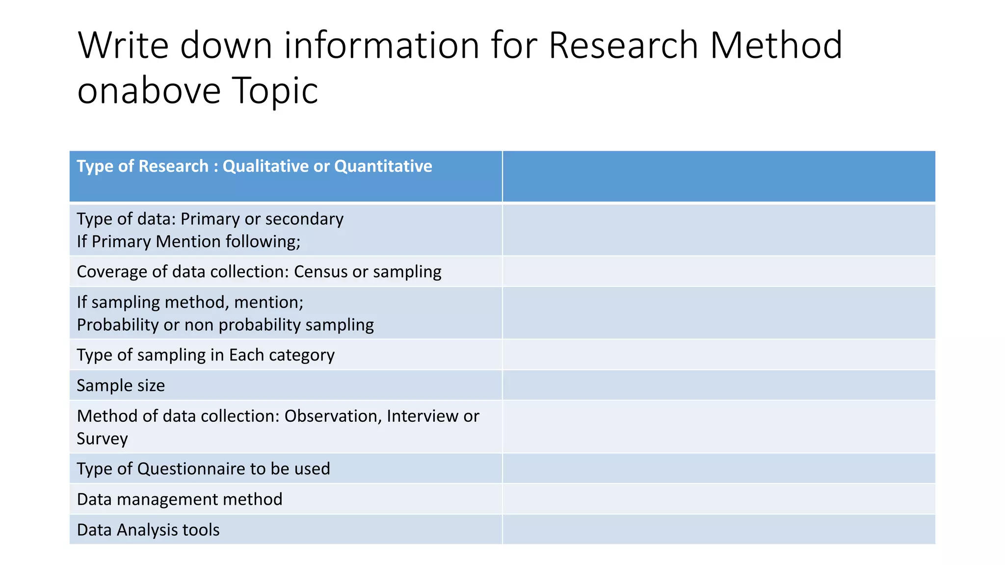 Research methods and data analysis | PPTX