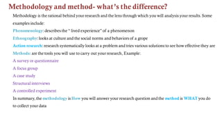 Research Methods and Methodologies | PDF