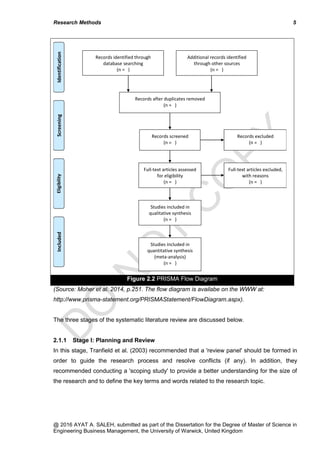 Research Methods Chapter- Masters' Dissertation | PDF
