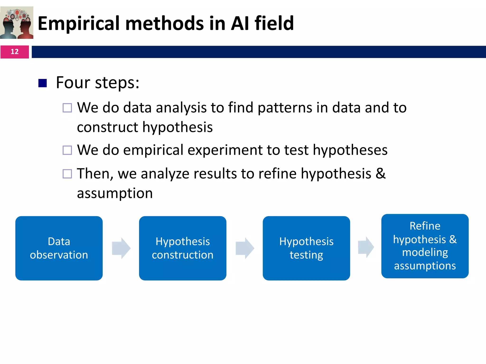Research methods for engineering students (v.2020) | PDF