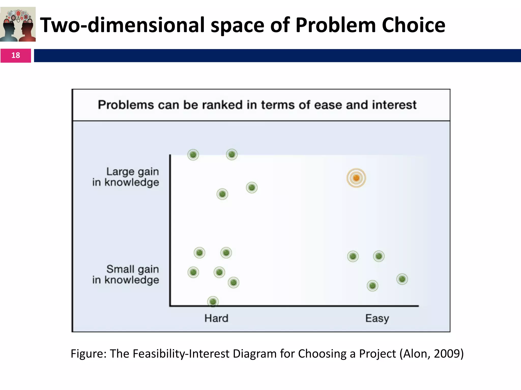 Research methods for engineering students (v.2020) | PDF