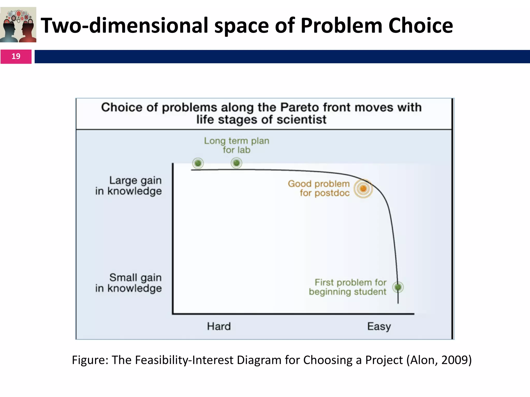 Research methods for engineering students (v.2020) | PDF