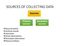 RESEARCH METHODS FOR MANAGERS.pptx