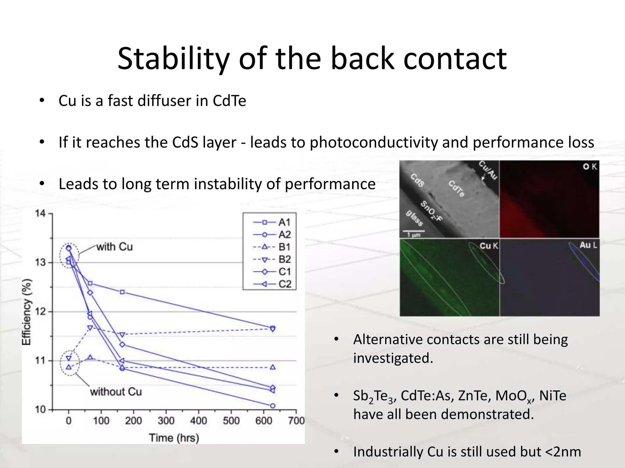 CdTe Solar Cells | PPTX