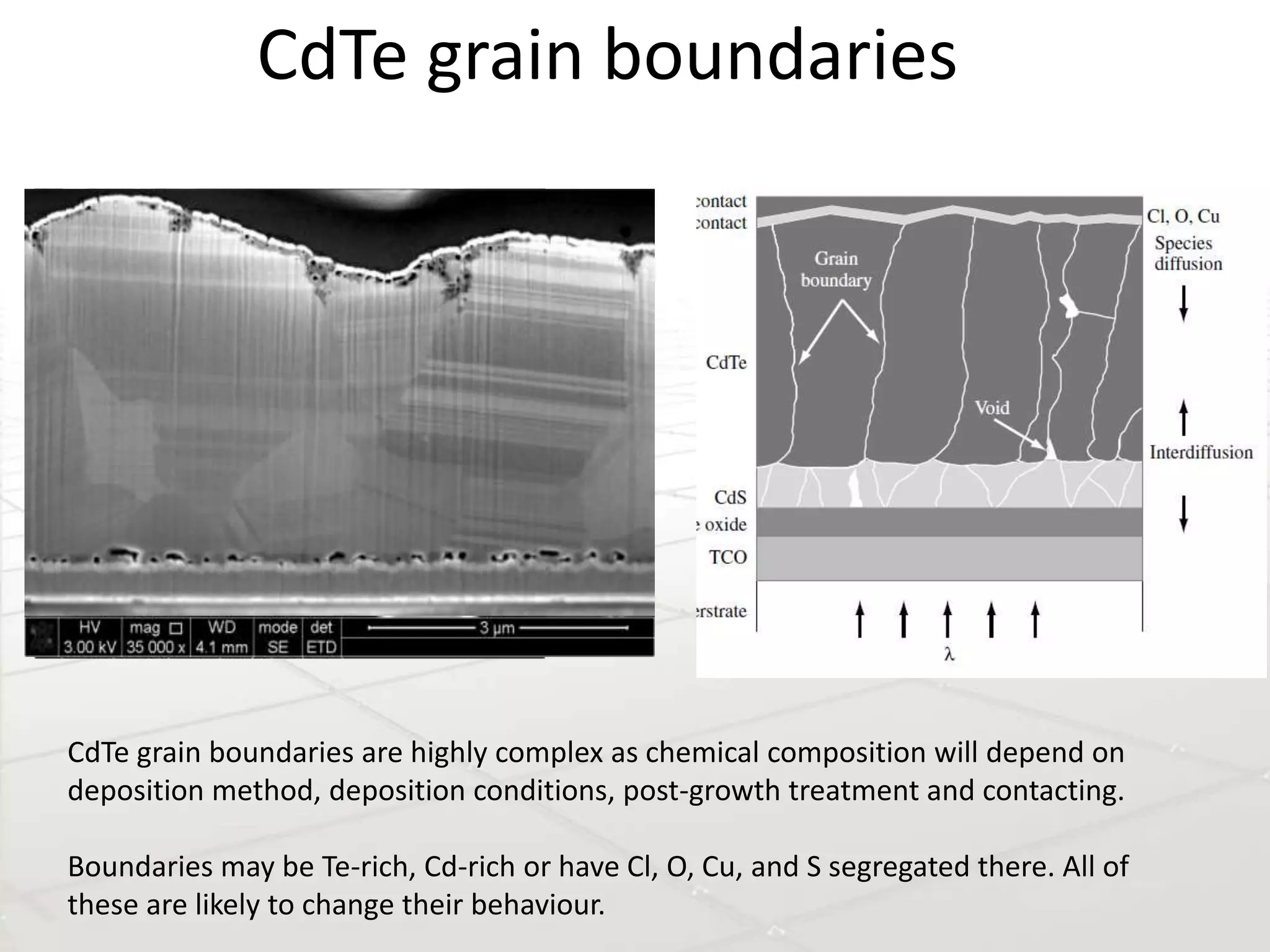 CdTe Solar Cells | PPTX