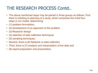 Research Methods in Business and Management,Lecture-1The Role of ...