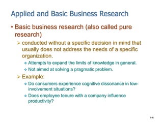 Research Methods in Business and Management,Lecture-1The Role of ...