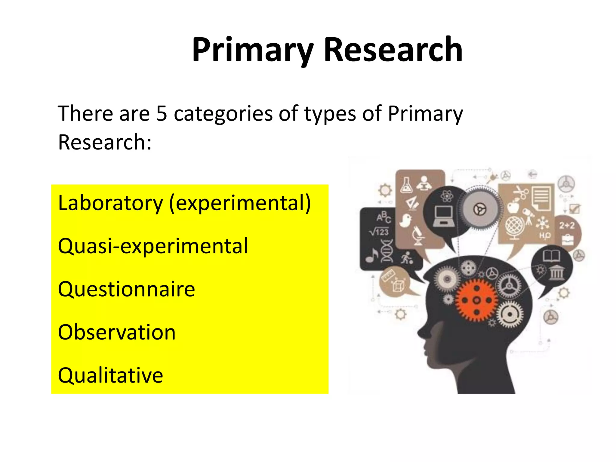 Research methods in industrial and organizational psychology | PDF
