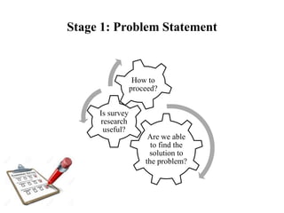 Research Methods in Marketing | PPT