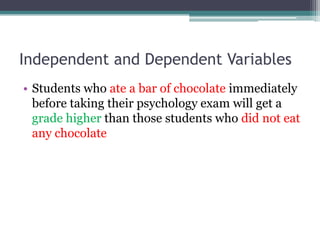 Research Methods in psychology | PPTX