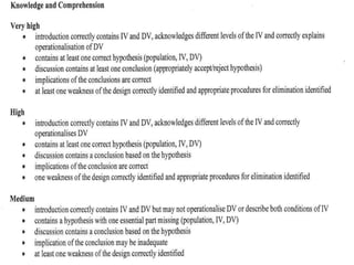 Research methods in psychology | PPTX