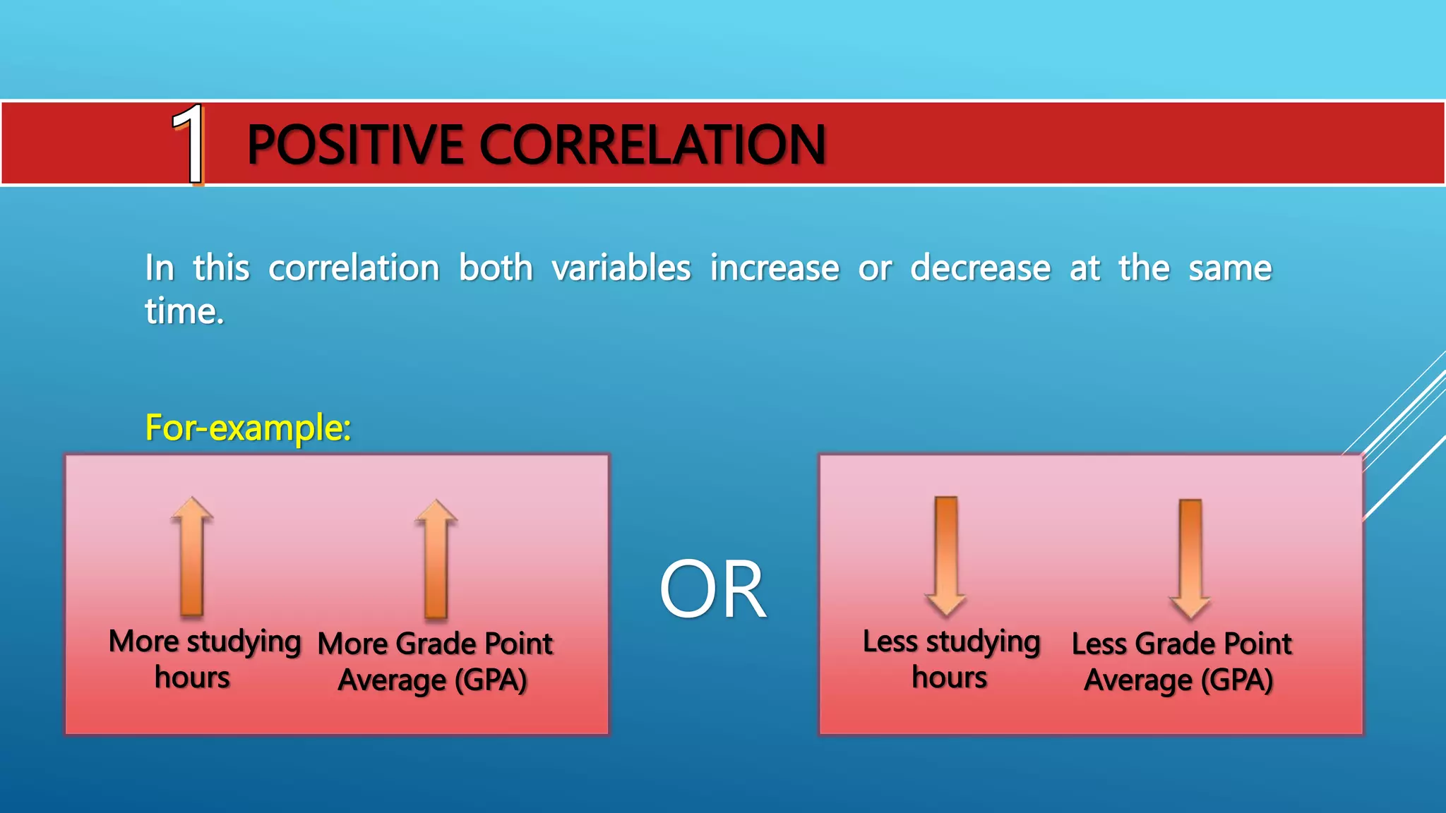 Research methods in psychology.pptx