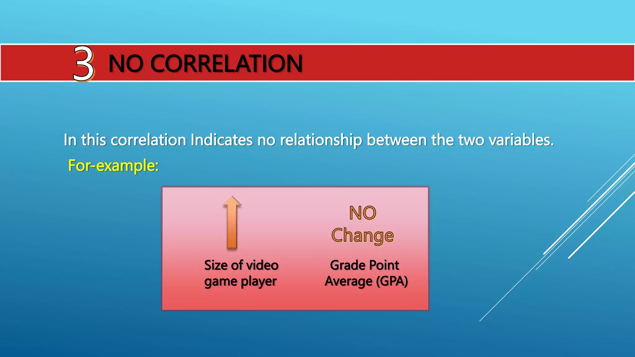 Research methods in psychology.pptx