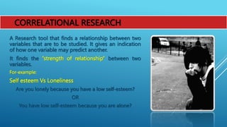 Research methods in psychology.pptx