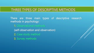 Research methods in psychology.pptx