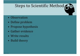 Research Methods In Psychology | PPT