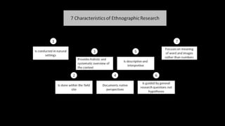 Research methods in sociology | PPTX