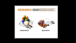 Research methods in sociology | PPTX