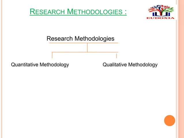 Research Methods & Methodology | PPTX | Science