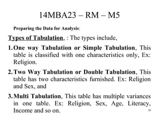 Research methods module 5 msf | PPT