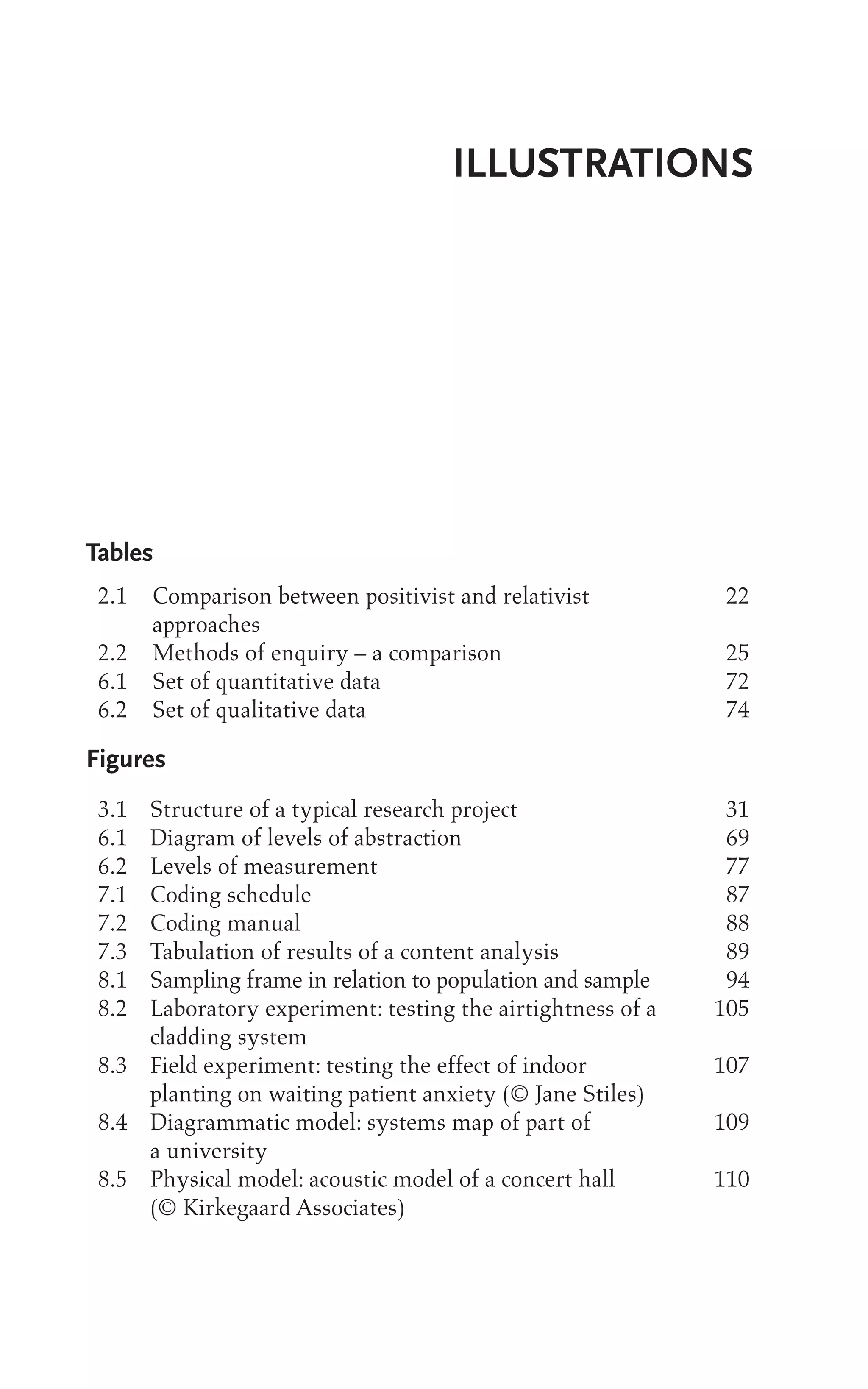 Research methods nicholas walliman | PDF