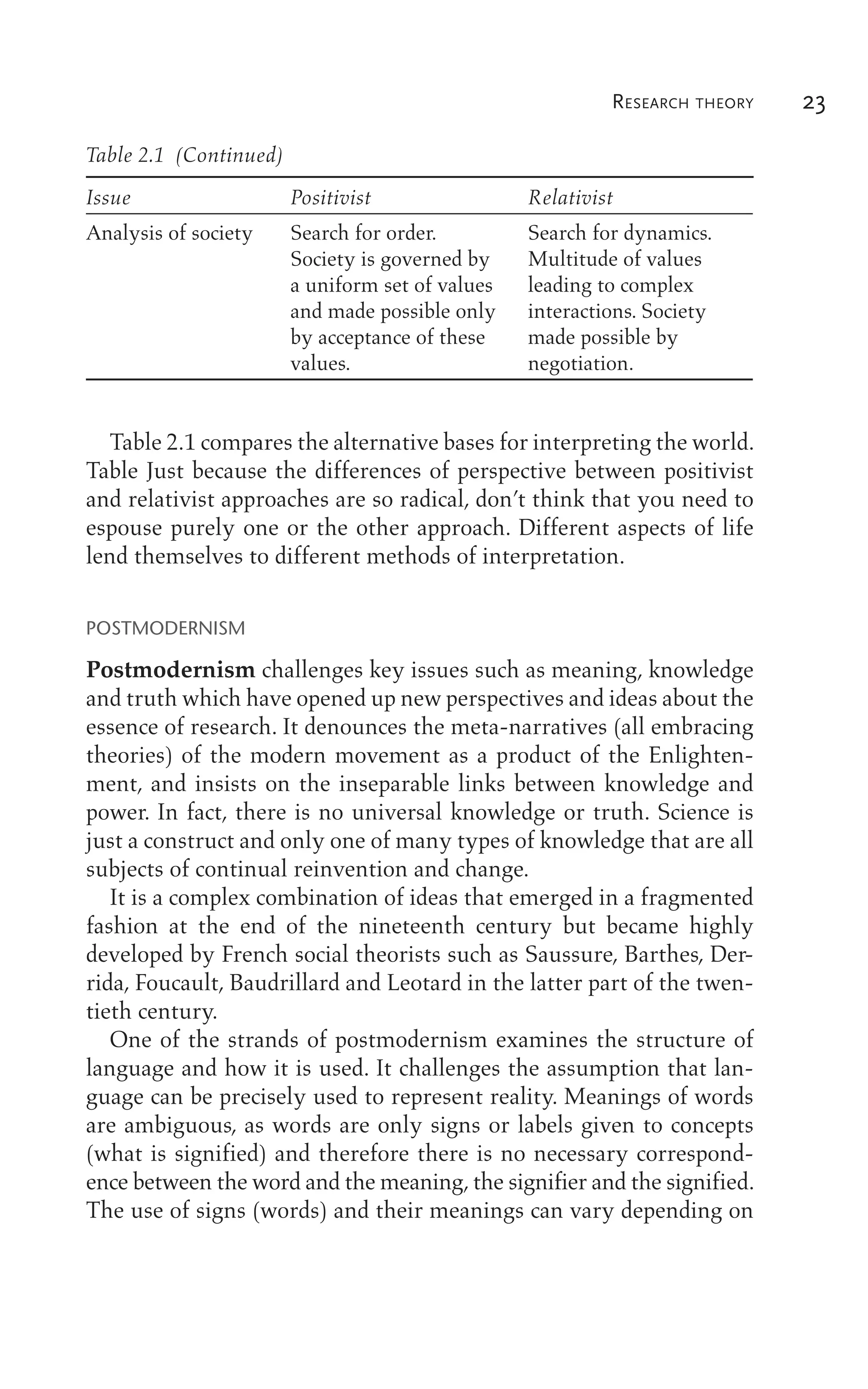 Research methods nicholas walliman | PDF