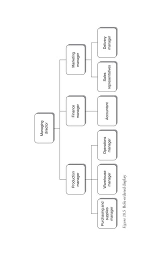 Research methods nicholas walliman | PDF
