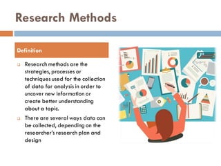Research Methods - Presentation Slides - Research Methodology - By ...